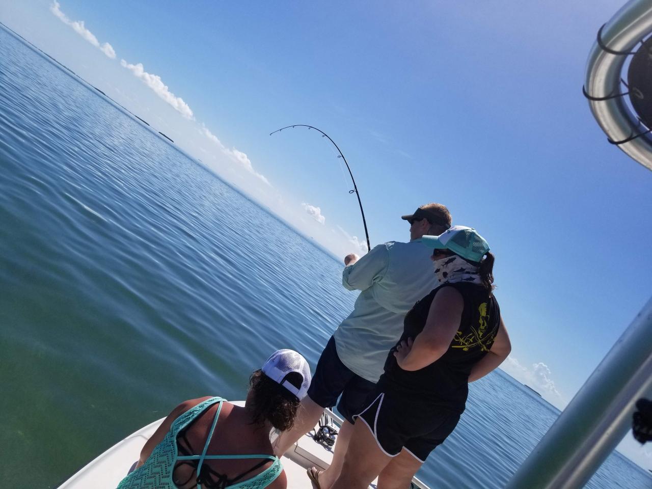 Wisconsin Fishing License Renewal: Ultimate Guide for 2025 - Fishing ...